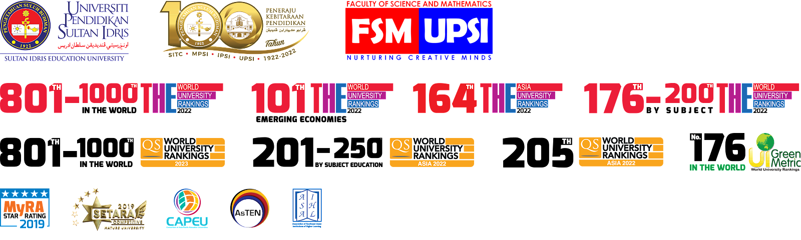 UPSI | FAKULTI SAINS MATEMATIK – PENERAJU KEBITARAAN PENDIDIKAN